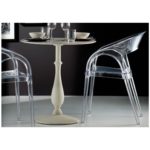 Liberty Table Base - DeFrae Contract Furniture